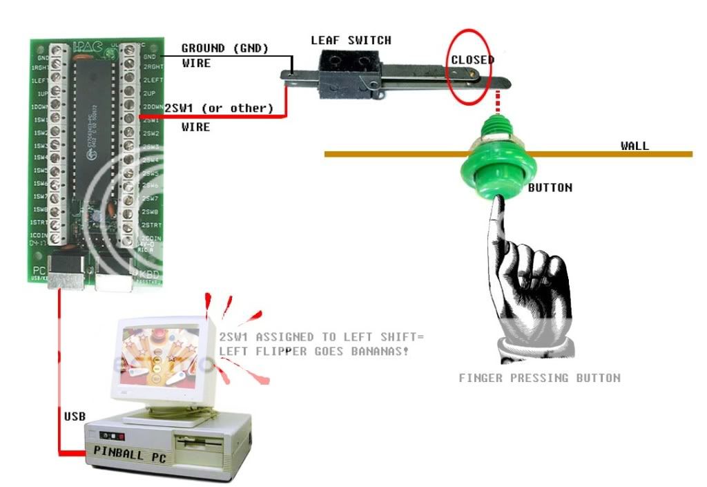 Wiring buttons with IPAC2 - Virtual Pinball Cabinets - VPForums.org