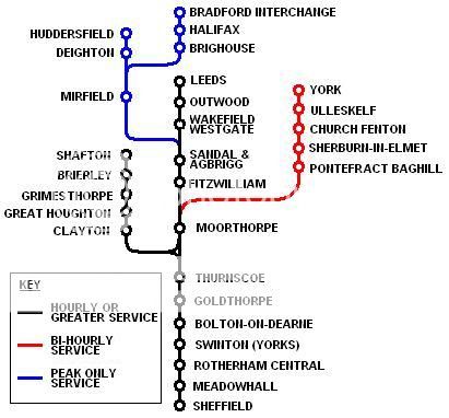 Shafton - New Railway Modellers Forums