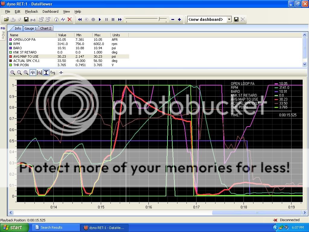 My first E85 Dyno sheet and log. | Dodge SRT Forum