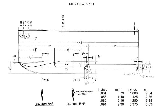 Ka-Bar Offset? | BladeForums.com