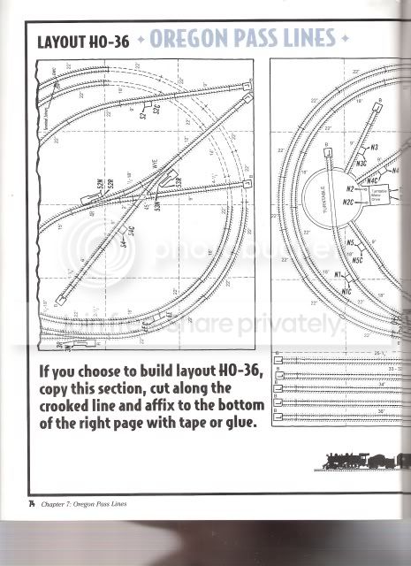 Atlas Oregon Pass | Page 2 | Model Train Forum